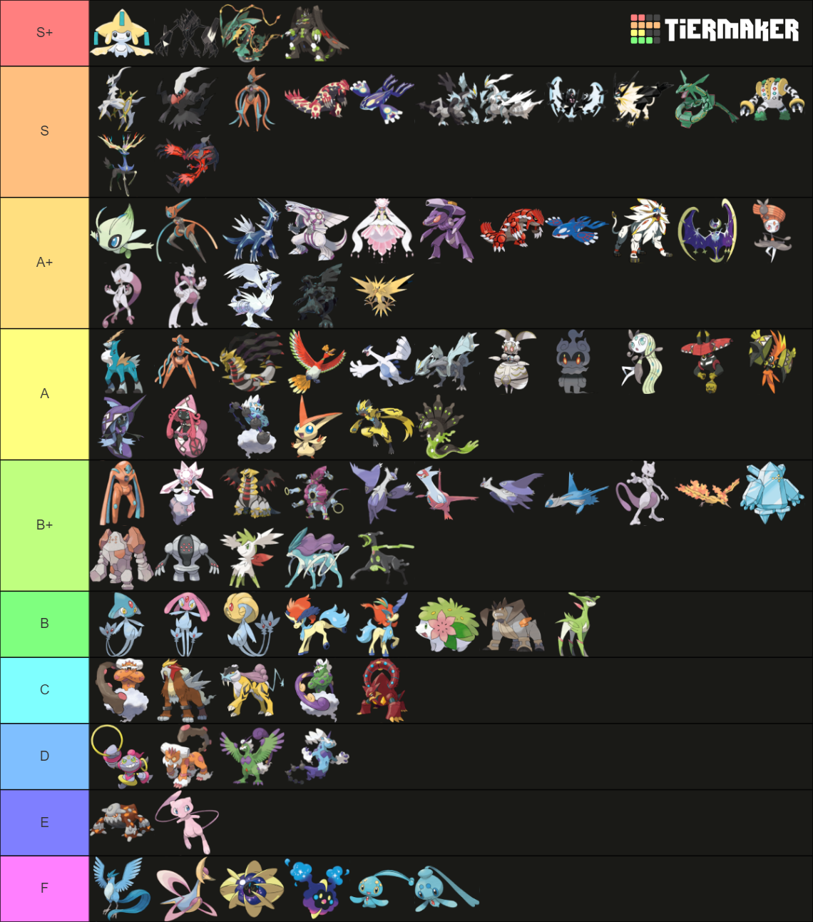 All Legendary Pokemon Tier List (Community Rankings) - TierMaker
