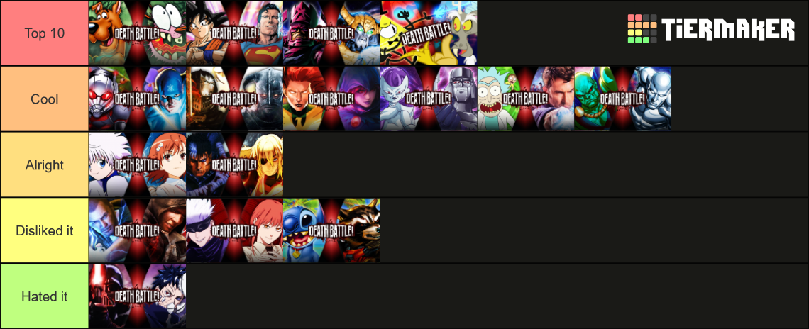 Death Battle season 10 Tier List (Community Rankings) - TierMaker