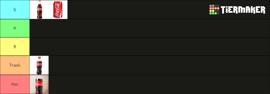 Coca-cola bottle flavor Tier List (Community Rankings) - TierMaker