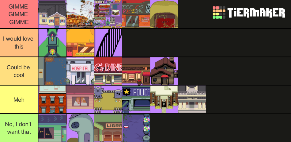 Deltarune Possible Dark World Locations Tier List (Community Rankings ...