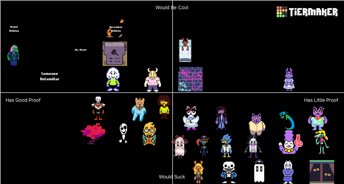 New Alignment Charts - TierMaker