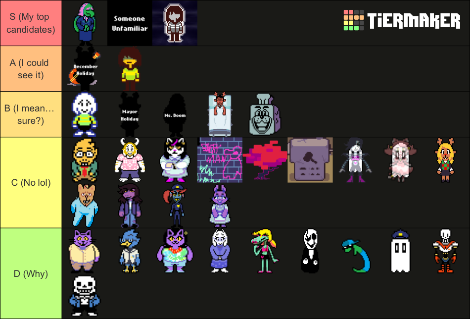 Deltarune Roaring Knight Tierlist™ (Lore Pit Approved) Tier List ...