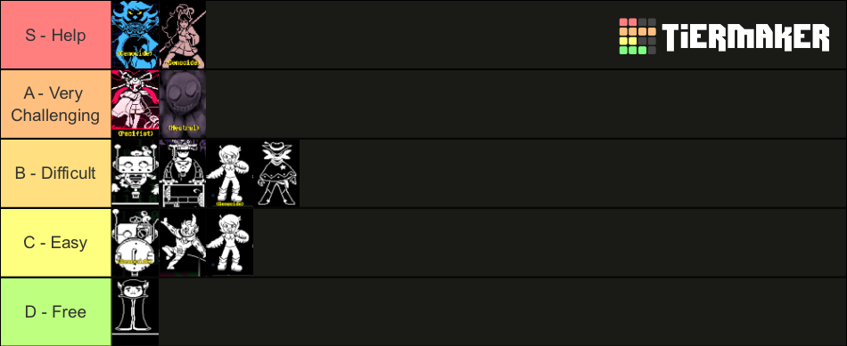 Undertale Yellow - All Main Bosses Tier List (Community Rankings ...