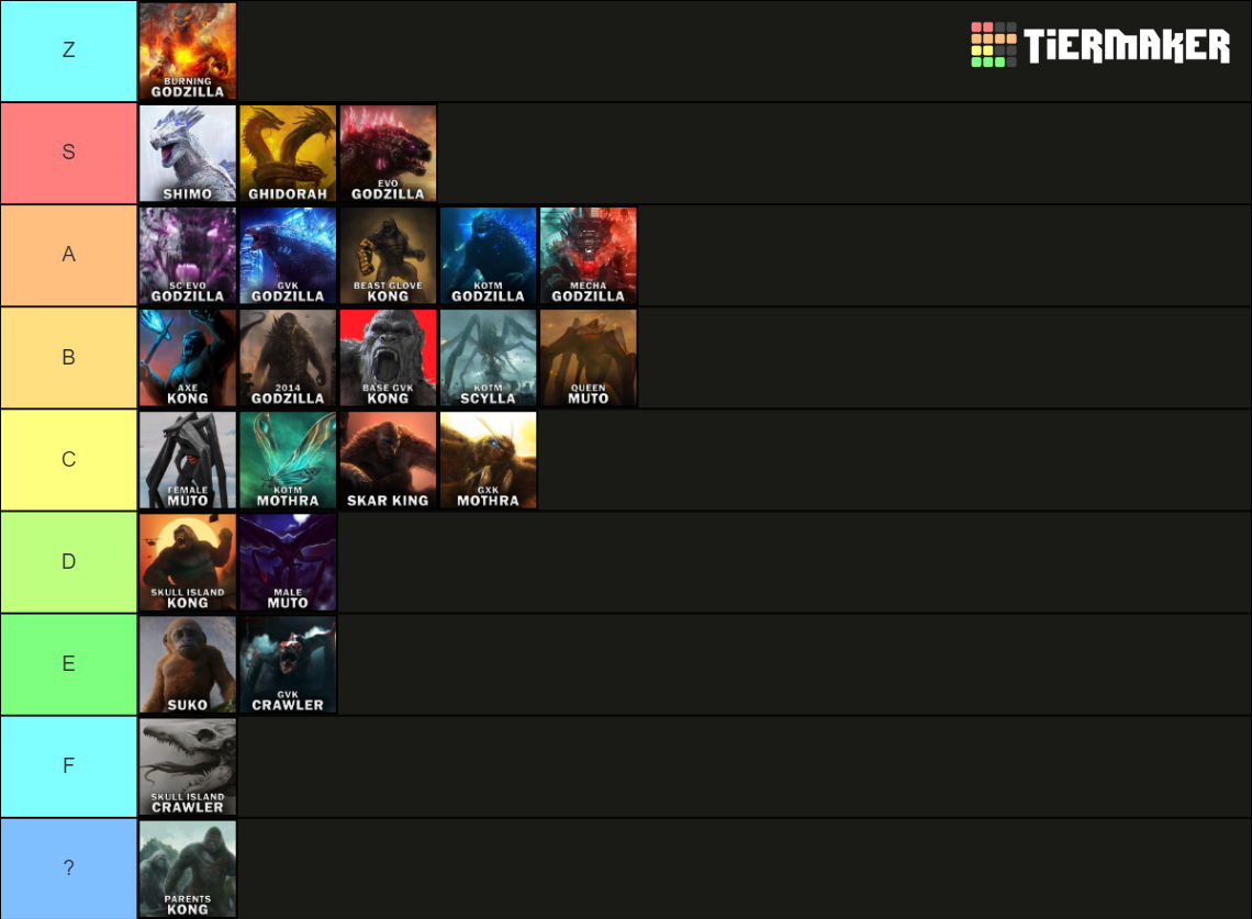 Definitive Monsterverse Power Scale Tier List (Community Rankings ...