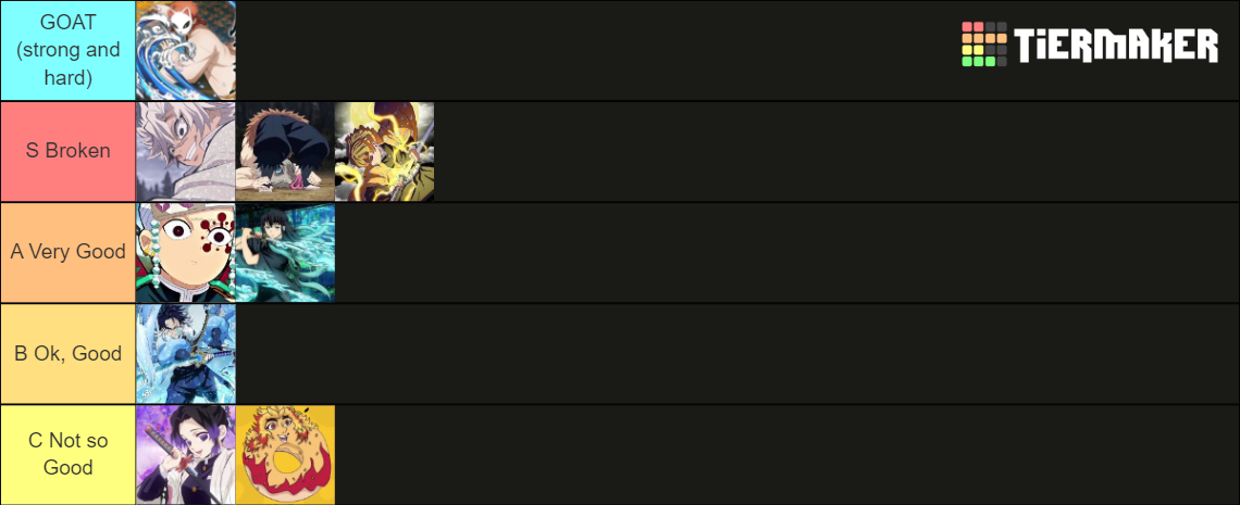 Project Slayer BDA and Breathing Upd 1.5 Tier List (Community Rankings ...