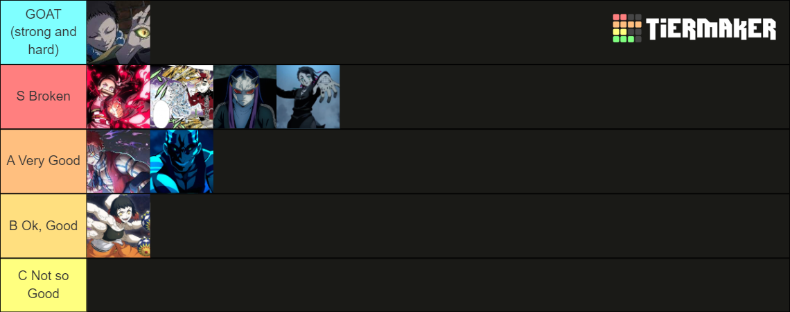 Project Slayer BDA and Breathing Upd 1.5 Tier List (Community Rankings ...