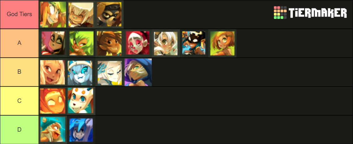 Tiers liste classe dofus (pvp 3v3 solo) Tier List (Community Rankings ...