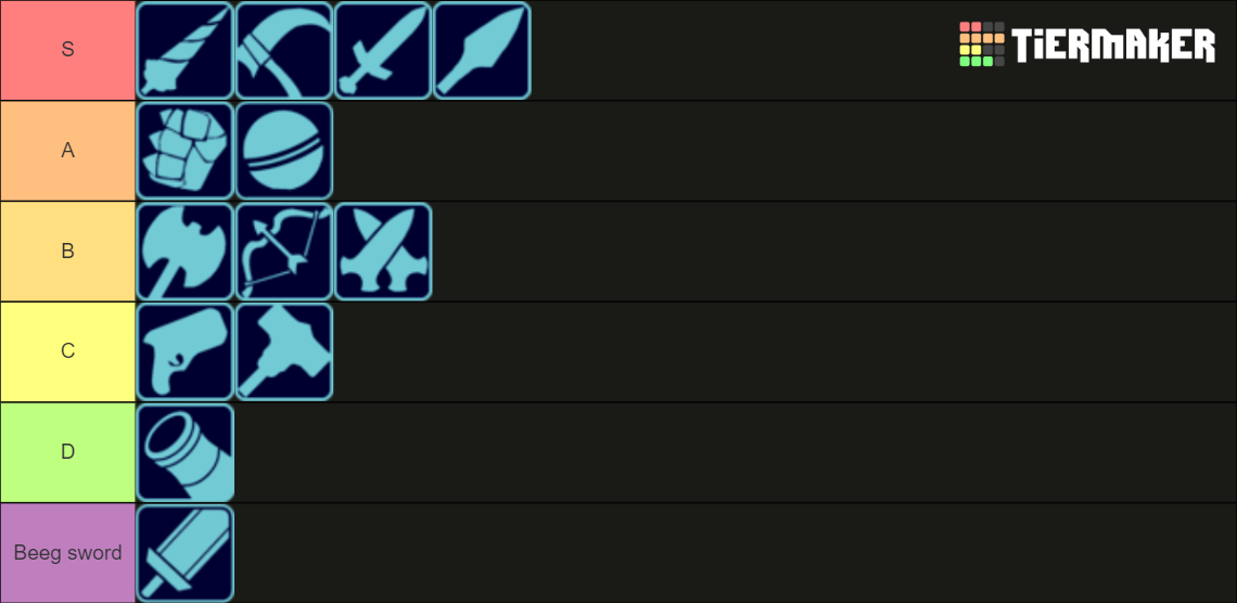 Brawlhalla All Weapons Tier List (Community Rankings) - TierMaker
