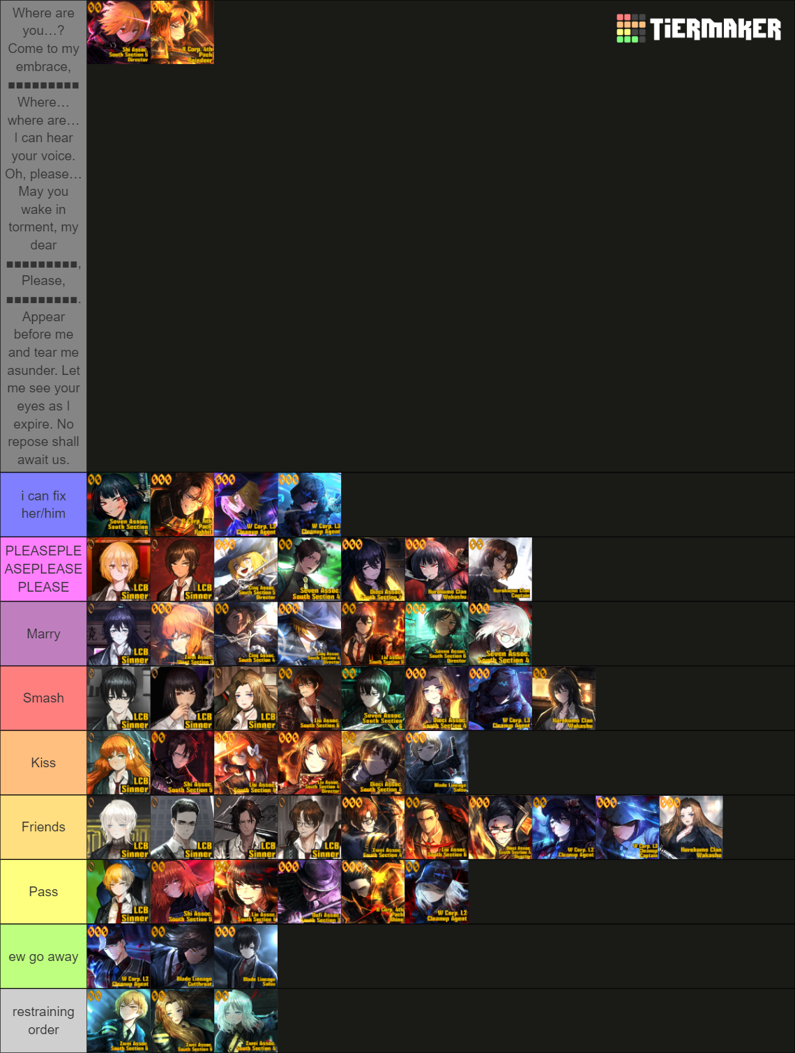 Limbus Company All IDs and EGO (Updated Often) Tier List (Community Rankings) - TierMaker