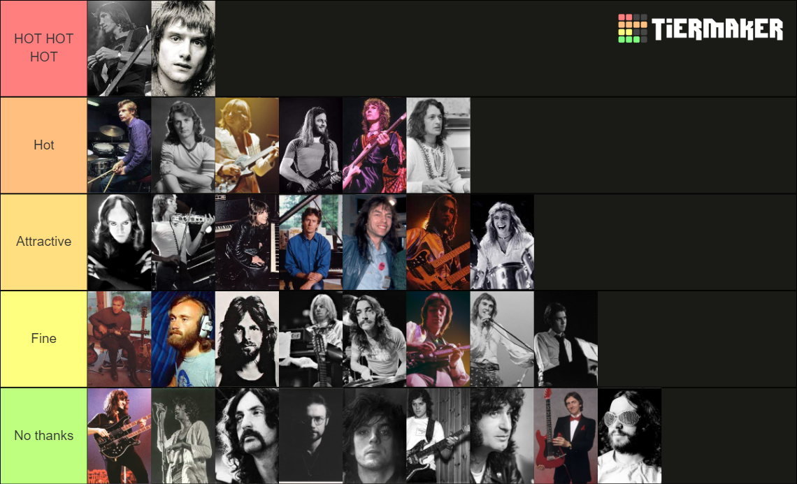 Objectification of Prog Musicians Tier List (Community Rankings ...