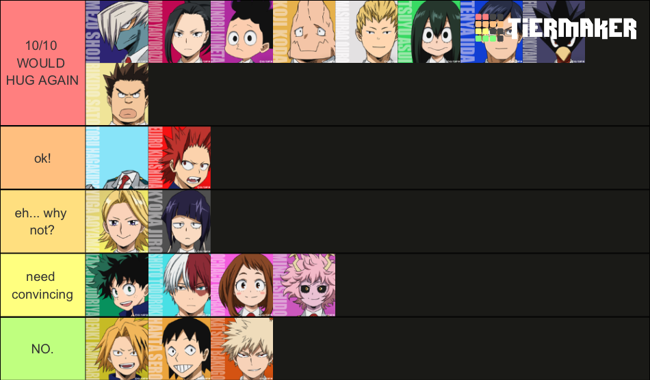 Class 1A Hug Tier List (Community Rankings) - TierMaker