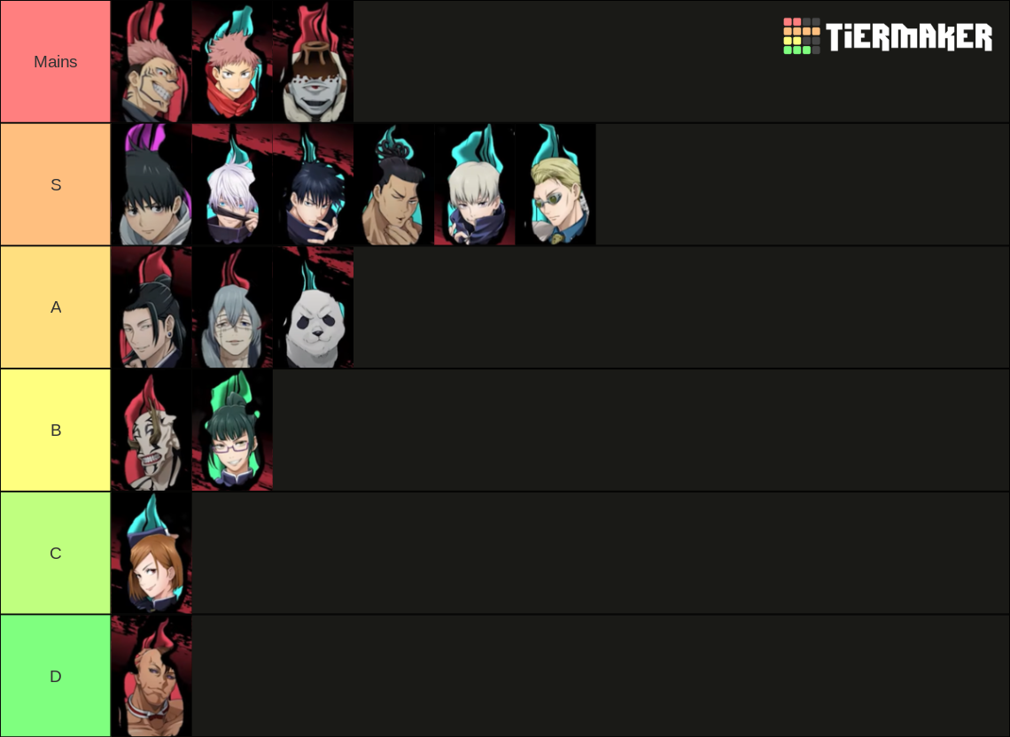 Jujutsu Kaisen Cursed Clash Character Roster Tier List (Community ...