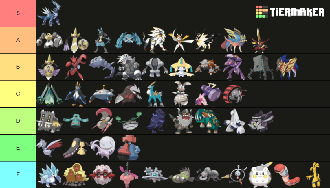 Fully Evolved Steel Type Pokemon (Gens 1-9) Tier List (Community ...