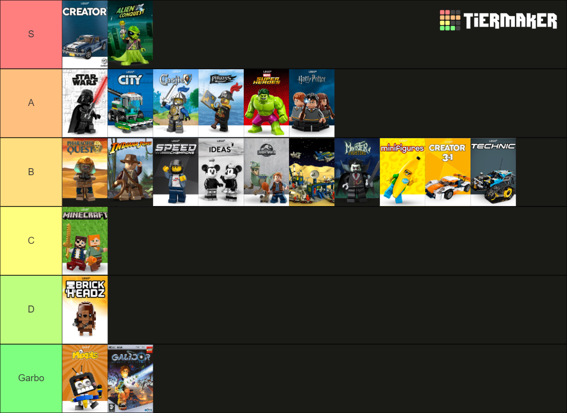 Lego Themes Tier List (Community Rankings) - TierMaker