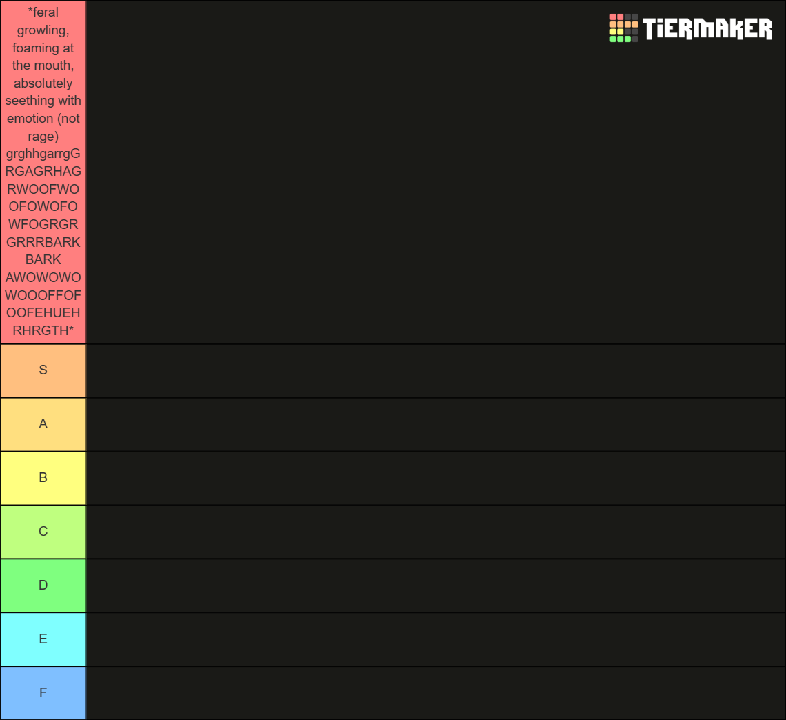 Recent Warframe Tier Lists - TierMaker