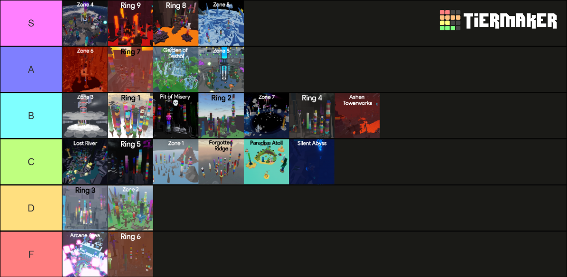 JToH Areas Tier List (Community Rankings) - TierMaker