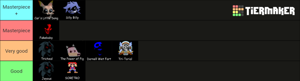 FNF Hit Single Tier List (Community Rankings) - TierMaker