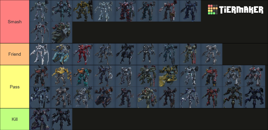 Armored Core VI: Fires of Rubicon ACs Smash or Pass Tier List ...