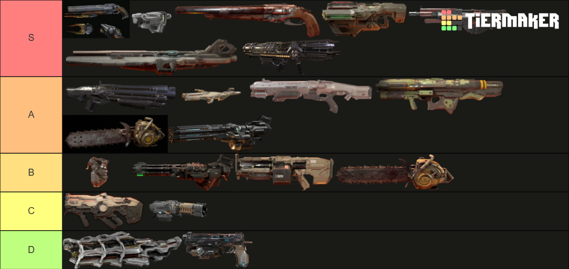 Doom weapons Tier List (Community Rankings) - TierMaker