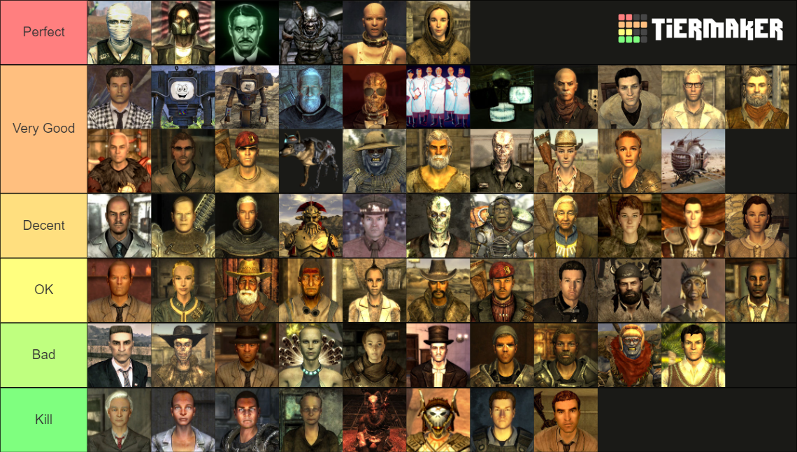 Fallout: New Vegas Characters Tier List (Community Rankings) - TierMaker