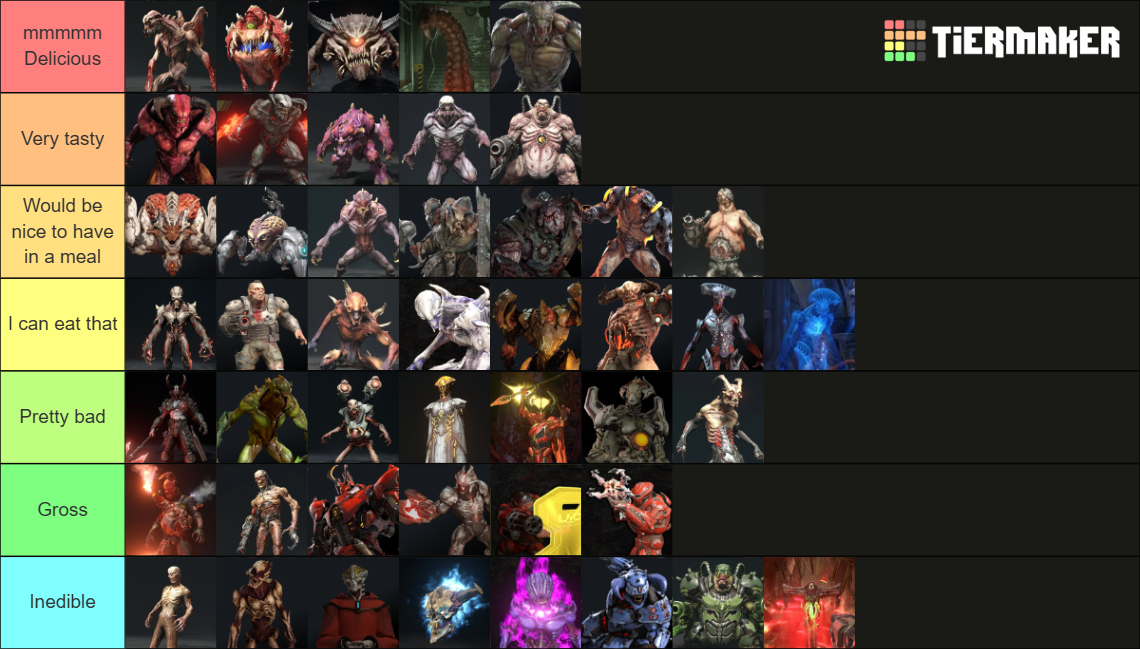 Tastiest DOOM Demons Tier List (Community Rankings) - TierMaker