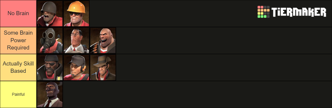TF2 classes ranked Tier List (Community Rankings) - TierMaker