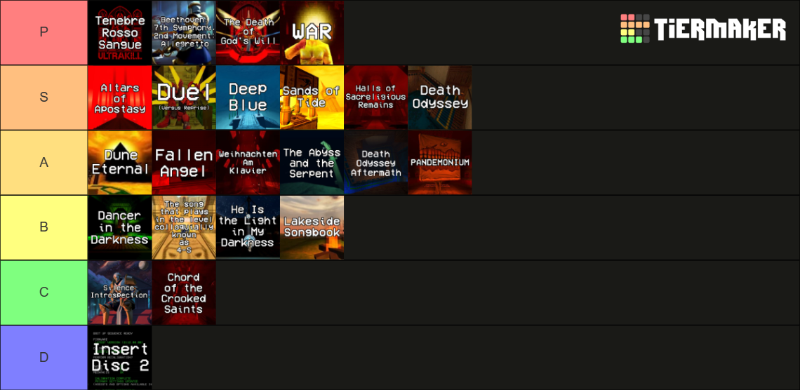 ULTRAKILL: Act 2 Soundtrack Tier List (Community Rankings) - TierMaker