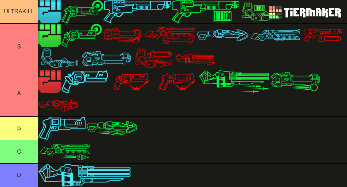 ULTRAKILL FULL WEAPONS TIER LIST Tier List (Community Rankings) - TierMaker
