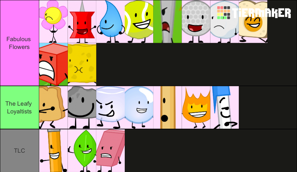 A for the original BFDI characters Tier List (Community Rankings ...