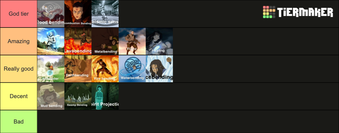 Avatar The Last Airbender Bending and Sub Bending types Tier List ...