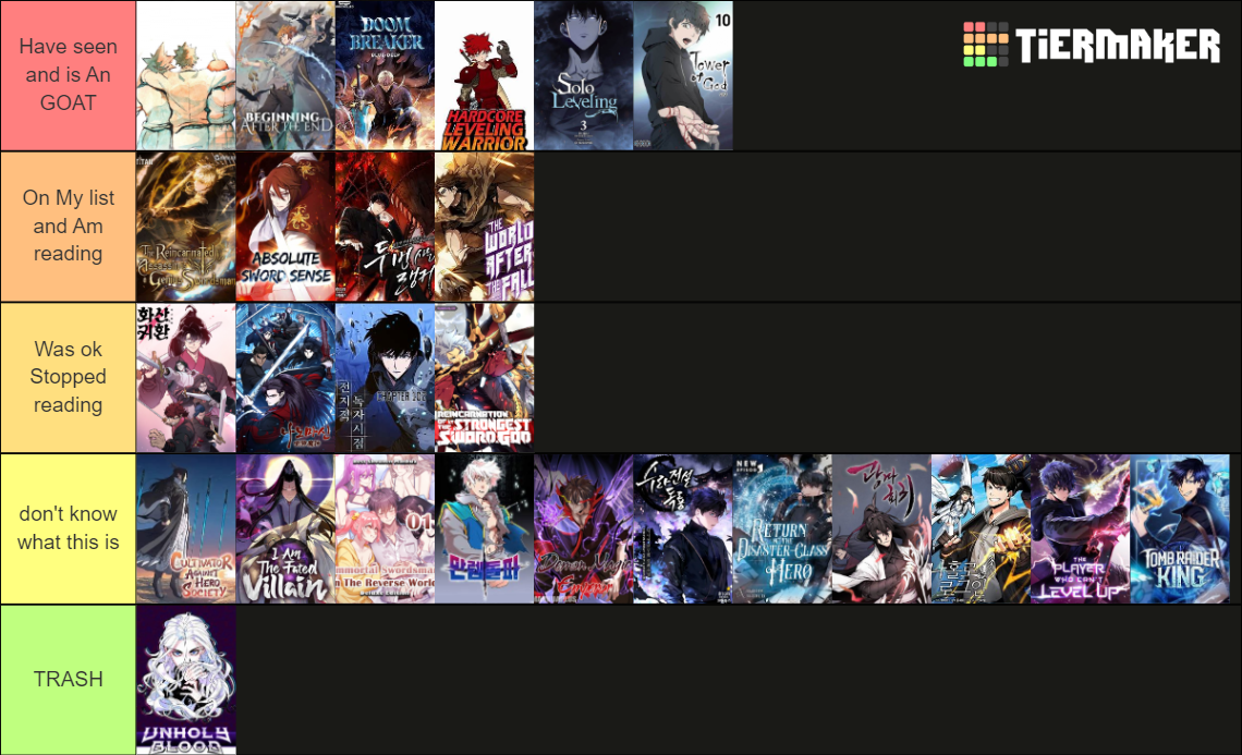 Manwha Tier List (Community Rankings) - TierMaker