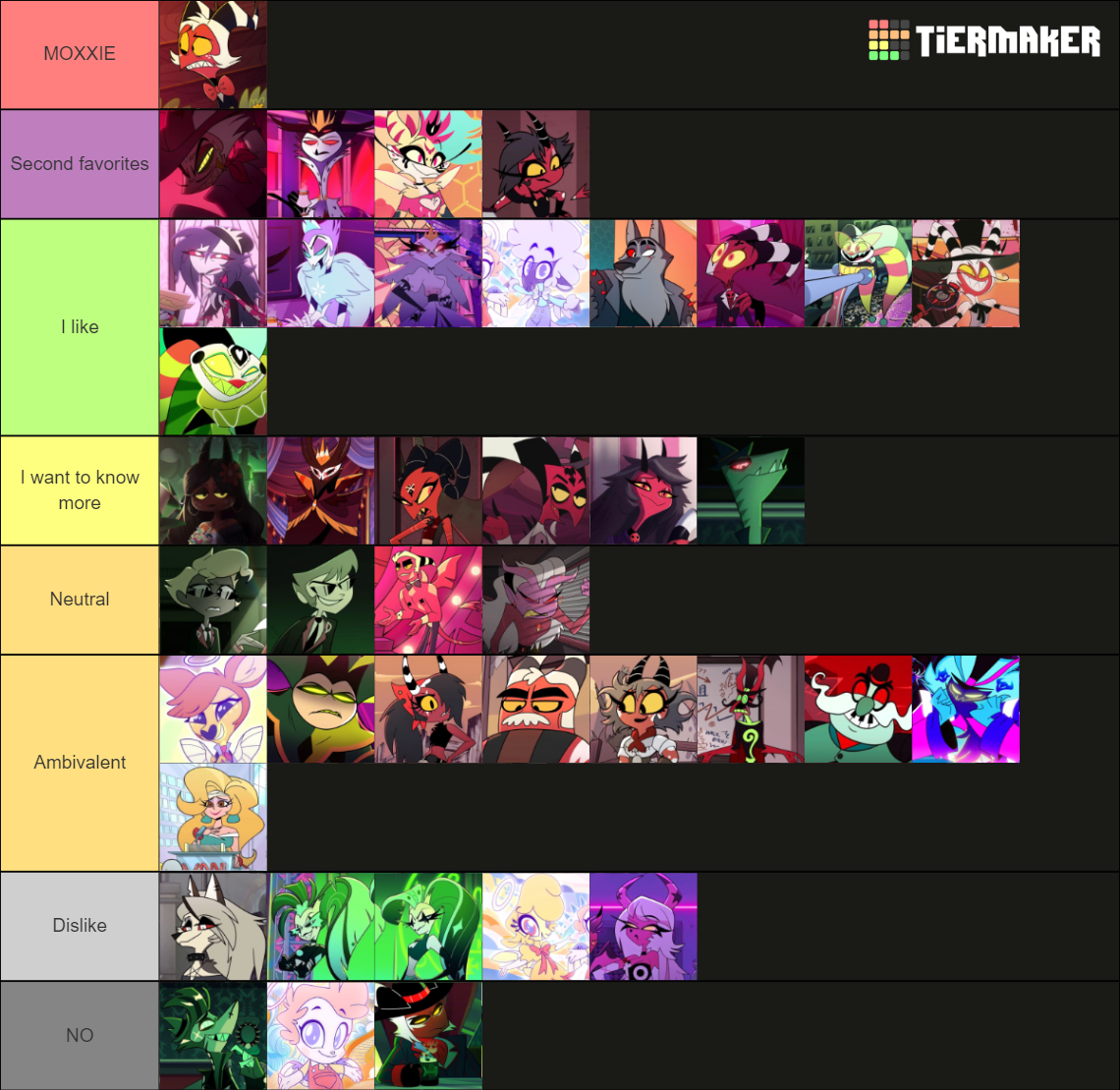 A Helluva Boss Character Tier List (Community Rankings) - TierMaker