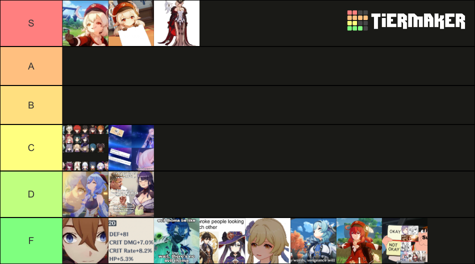 Genshin Impact memes Tier List (Community Rankings) - TierMaker