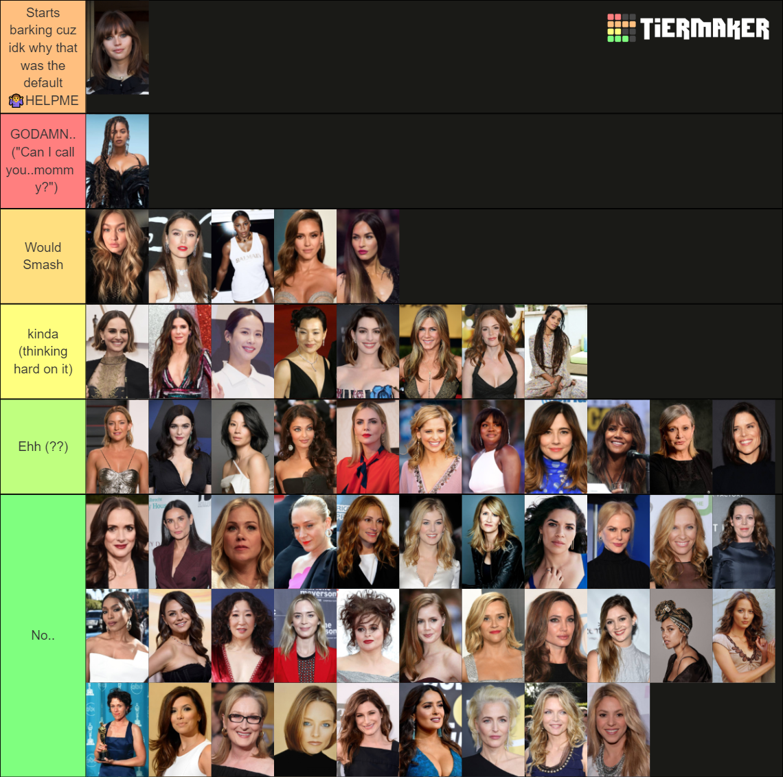 milfs Tier List (Community Rankings) - TierMaker