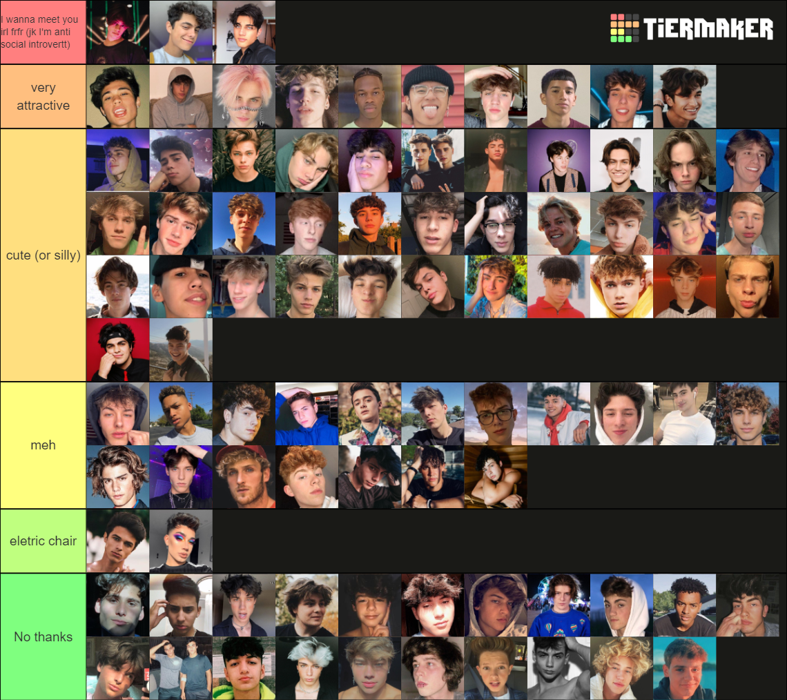 Tik Tok boys (full list) Tier List (Community Rankings) - TierMaker