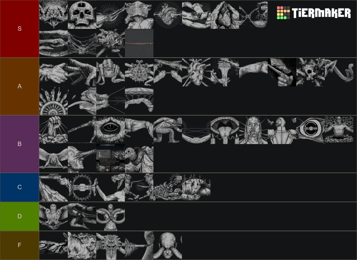 Hunt Showdown: 1896 Traits Tier List (Community Rankings) - TierMaker
