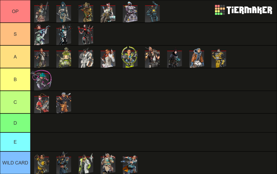 Apex Legends Season 21 Legends Maker Tier List (Community Rankings) - TierMaker