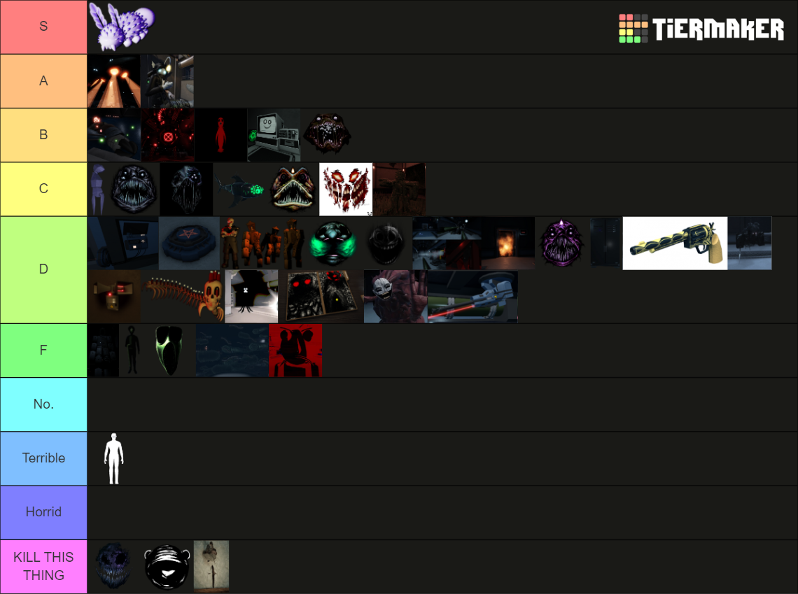 Roblox Pressure Monsters Tier List (Community Rankings) - TierMaker