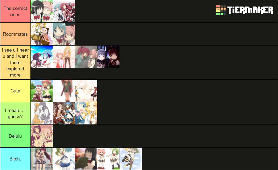 Madoka Magica Yuri Ship List Tier List (Community Rankings) - TierMaker