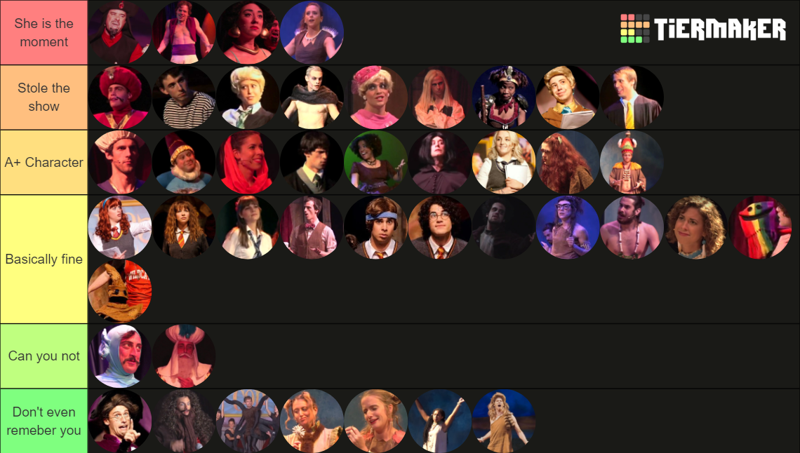 Starkid Characters Tier List (Community Rankings) - TierMaker
