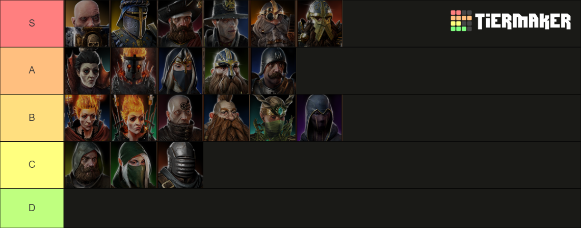 Vermintide 2 Career (Necromancer Included) Tier List (Community ...