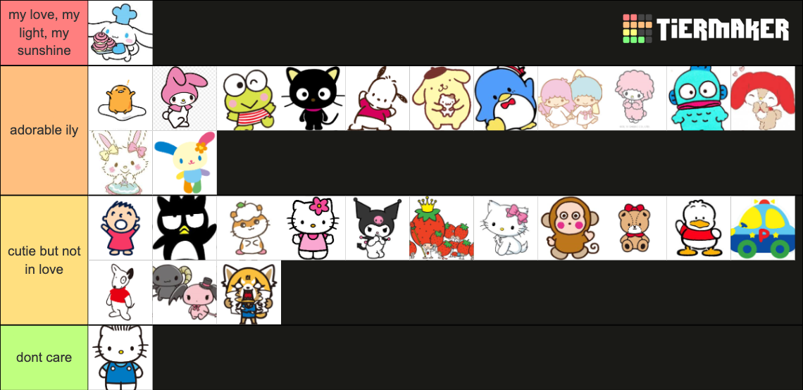 SANRIO CHARACTER TIER LIST Tier List (Community Rankings) - TierMaker