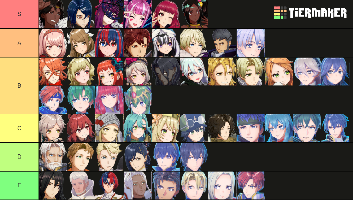 Fire Emblem Engage Characters Tier List Community Rankings – LZRNN