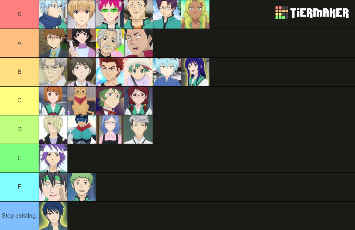 Saiki K Characters Tier List (Community Rankings) - TierMaker