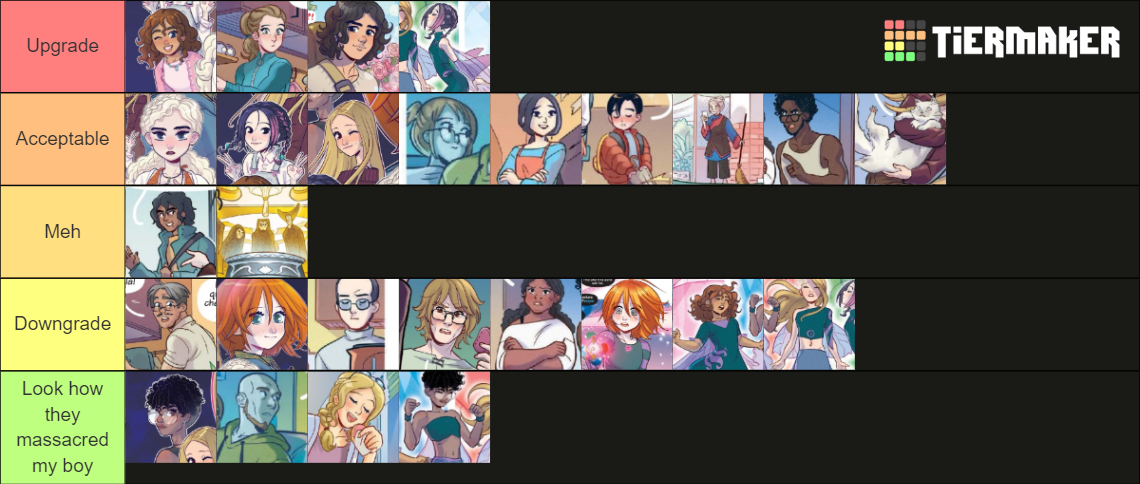 W.i.t.c.h Reboot Designs Tier List (Community Rankings) - TierMaker
