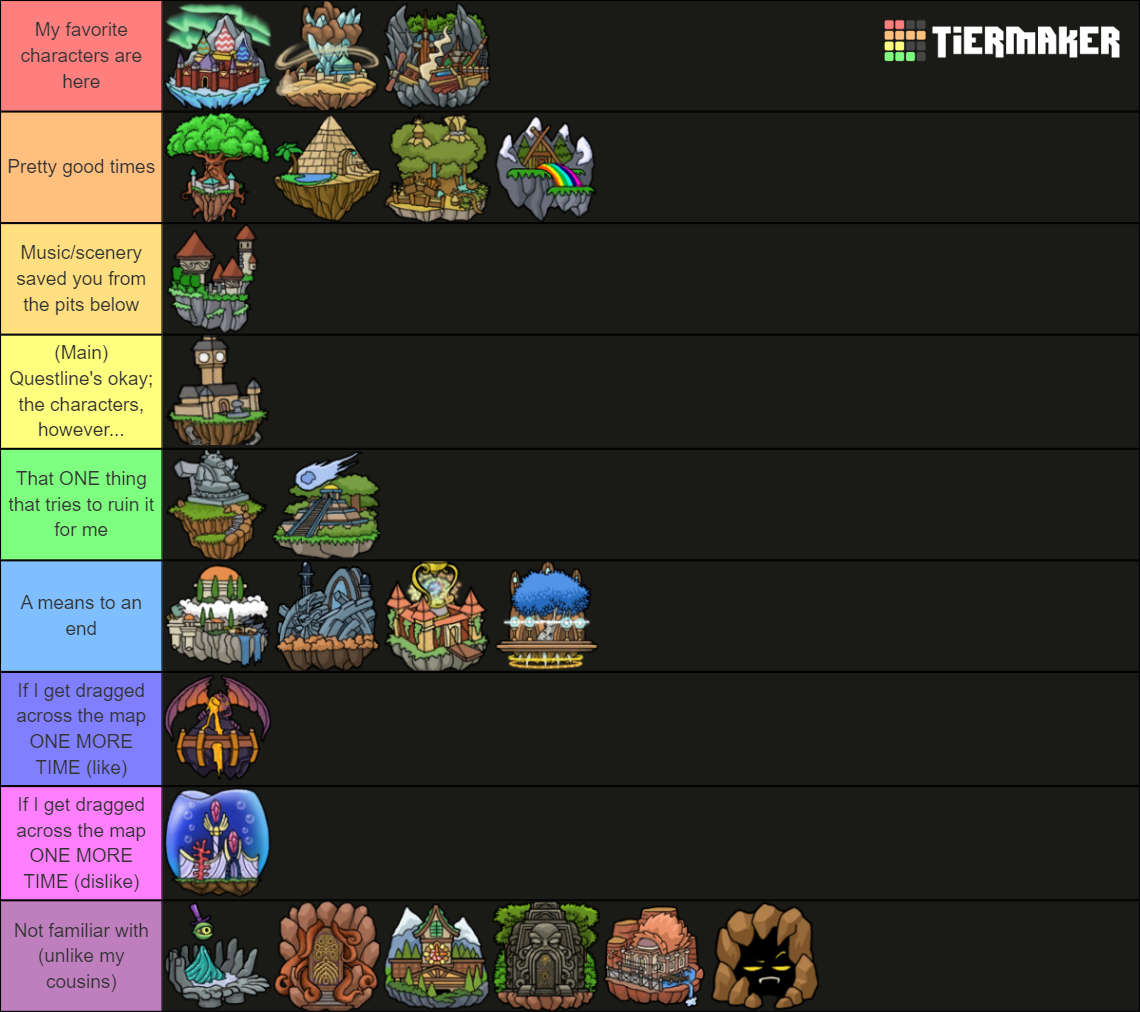 Wizard101 Worlds Tierlist Tier List (Community Rankings) - TierMaker