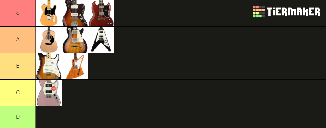 Guitar Body Shapes Tier List (Community Rankings) - TierMaker