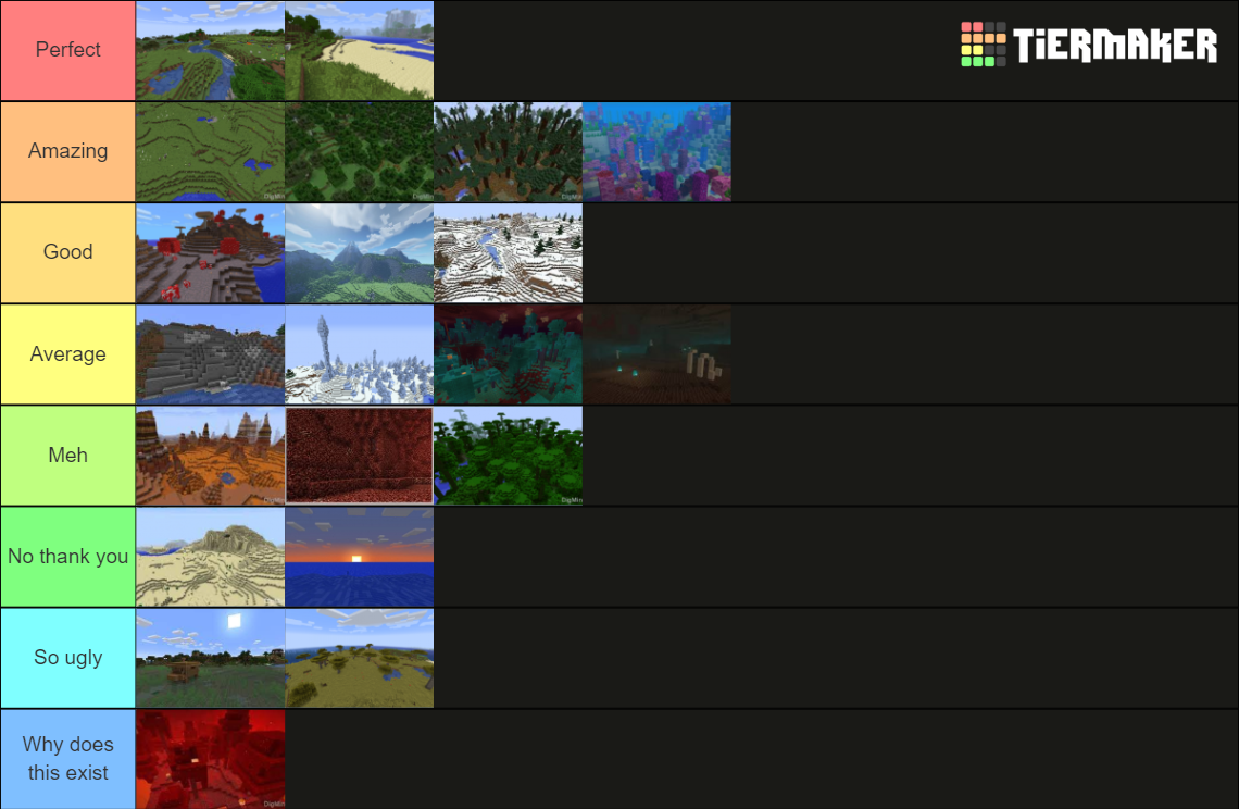 Minecraft Biome Ranking Tier List (Community Rankings) - TierMaker