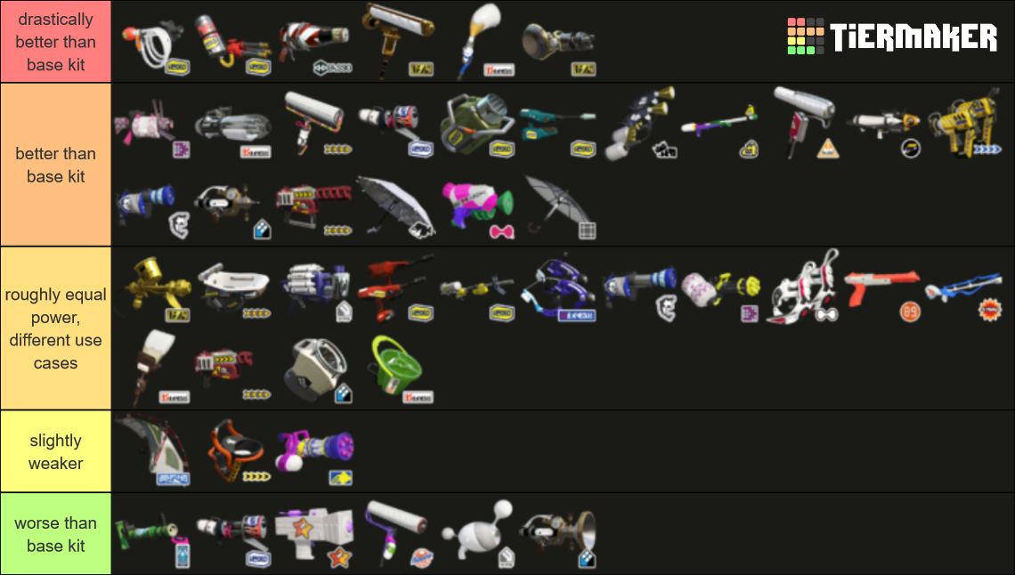 Splatoon 2 Weapons Tier List (Community Rankings) - TierMaker