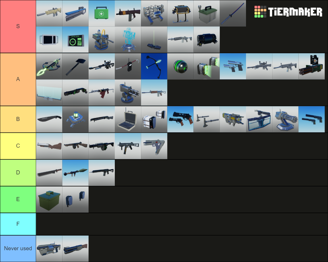 Dummies Vs Noobs Full Weapon/Item (DvN v2.0) Tier List (Community ...